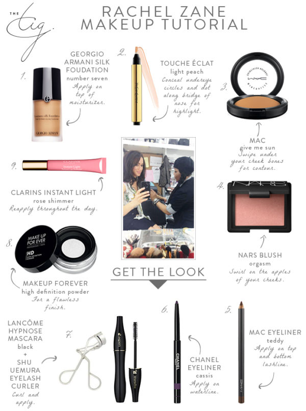 Tig Throwback Thursdays : Meghan Markle’s Alter-Ego Beauty